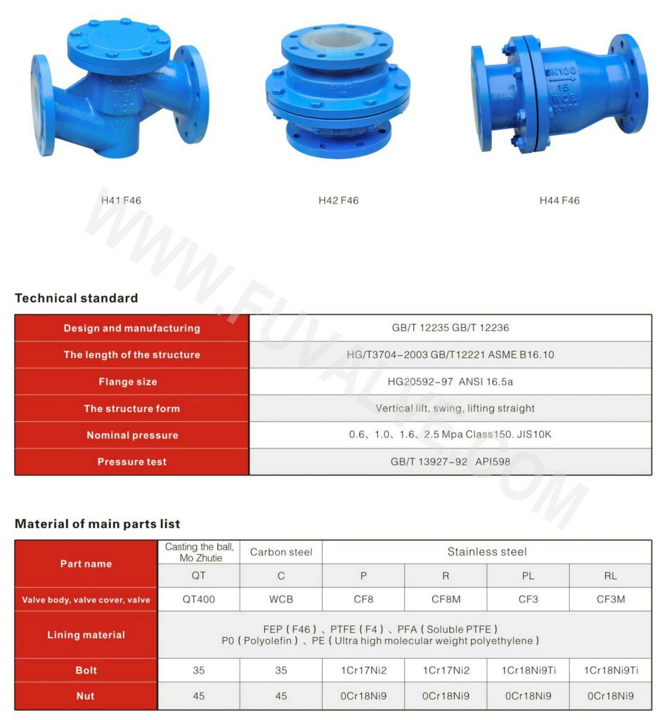 DN500 PFA lined Check valve - FUVALVE ENGINEER TEAM