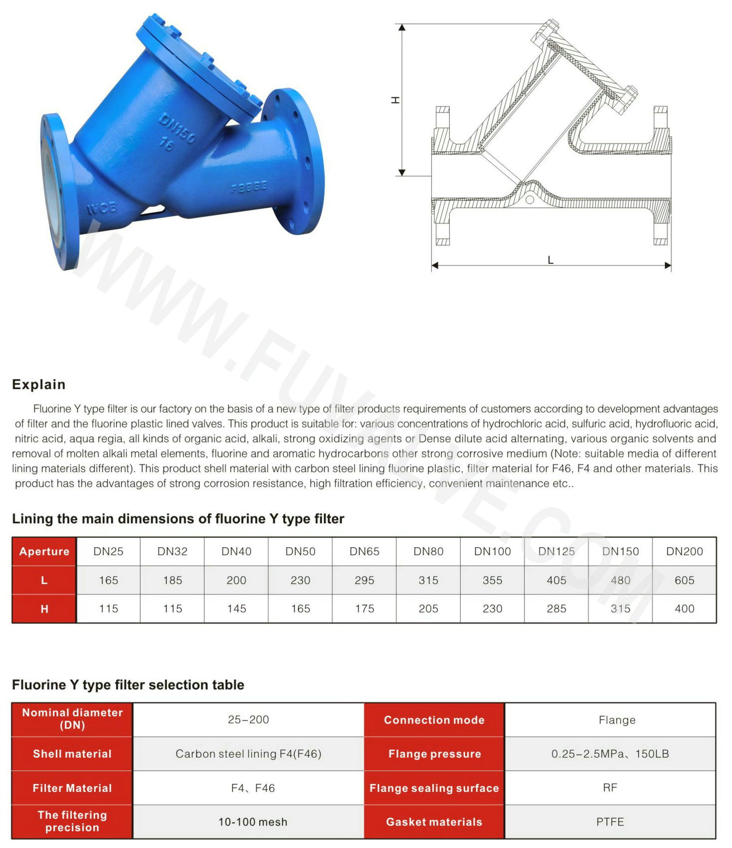 フッ素ライニングY型ストレーナ - FUVALVE ENGINEER TEAM