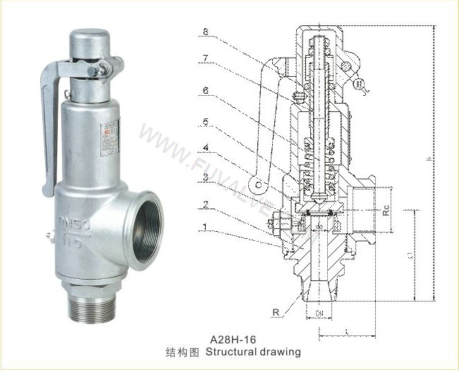 Spring full bore type lever safety valve - FUVALVE ENGINEER TEAM