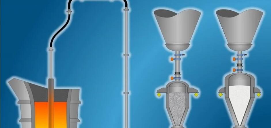 Ceramic valves using in process of Iron pretreatment - FUVALVE ENGINEER ...